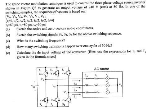 Solved The Space Vector Modulation Technique Is Used To