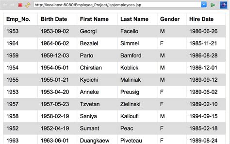 Java How To Make Id Clickable And Link To Another Jsp Page Stack