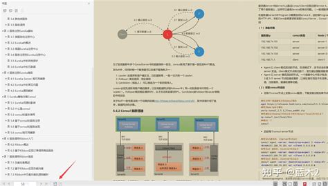 阿里大神爆出20版springcloud面试小抄附源码，直呼称赞 知乎