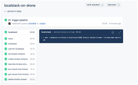 Run Localstack As A Service Container For Aws Mock Services On Drone Ci Ruan Bekkers Blog