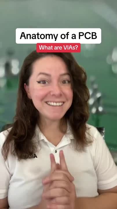 Video Mohamed Ashfak On Linkedin Types Of Via 💡