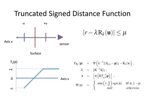 Ppt Kinectfusion Real Time Dense Surface Mapping And Tracking Powerpoint Presentation Id