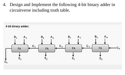 Solved Give Me Solution Of Picture S Question Chegg Com