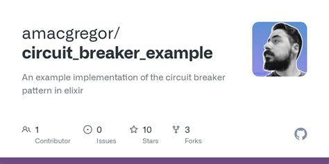 Github Amacgregorcircuitbreakerexample An Example Implementation Of The Circuit Breaker