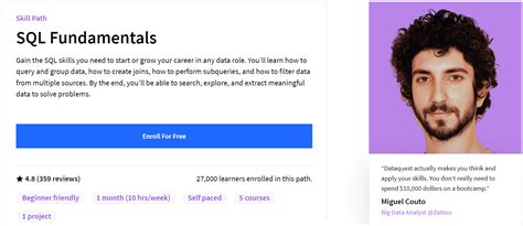 12 Best Sql Courses To Sharpen Your Programming Skills