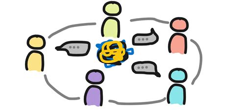 Building Effective Communities Of Practice Fostering Collaboration And