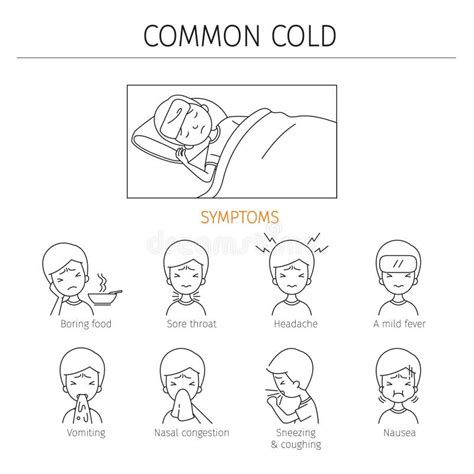 Man With Common Cold Preventions And Treatments Stock Vector