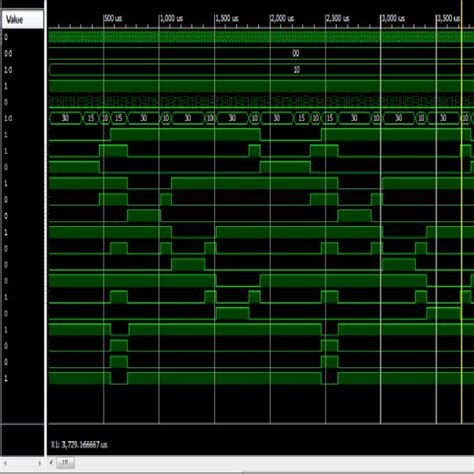 pdf real time traffic light controller system based on fpga and arduino