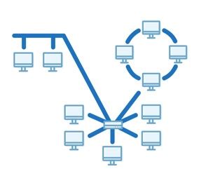 Exploring Diverse Network Topologies From Point To Point To Hybrid