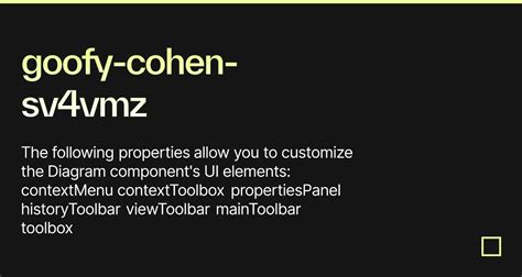 Goofy Cohen Sv Vmz Codesandbox Goofy Cohen Sv Vmz Codesandbox
