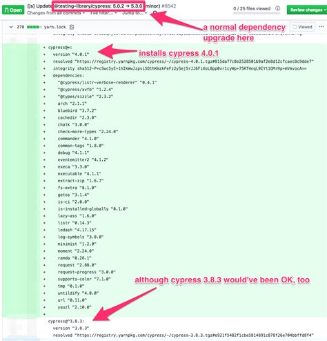 Tl Enforces Cypress 401 · Issue 121 · Testing Librarycypress