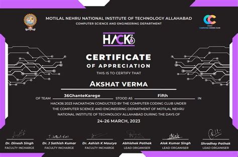 akshat verma on linkedin malware cybersecurity webdeveloper project software machinelearning…