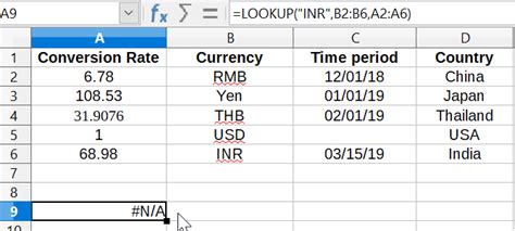 Na On Lookup Formula Libreoffice Calc 6132 Rlibreoffice