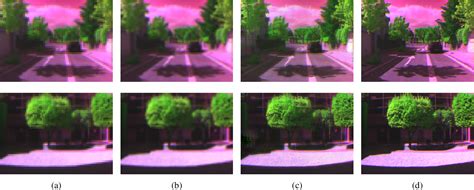 Figure 1 From Analysis And Comparison Of Superresolution Methods On A