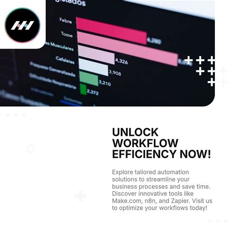 Automation Market On Linkedin Automation Productivity Aiautomation Automationtools…