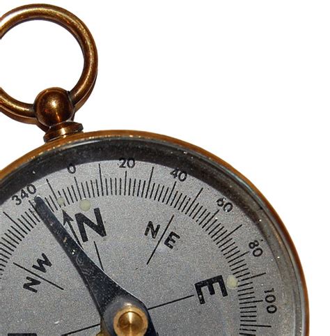 Tech Transformation Compass Points Preferences For Group Work