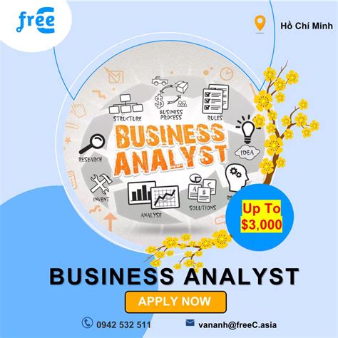 Vân Anh Dahlia On Linkedin Hcm Businessanalyst Senior English