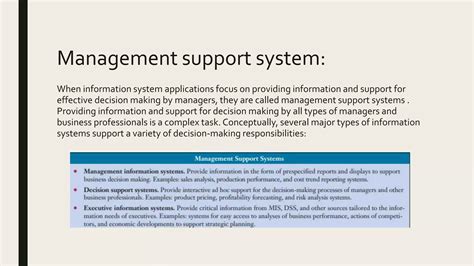 Introduction To Management Information System Ppt