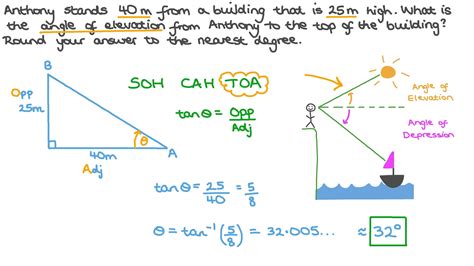 Question Video Calculating An Angle Of Elevation Using Lengths Nagwa