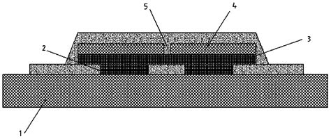 preparation method of rf mems switch composite sacrificial layer
