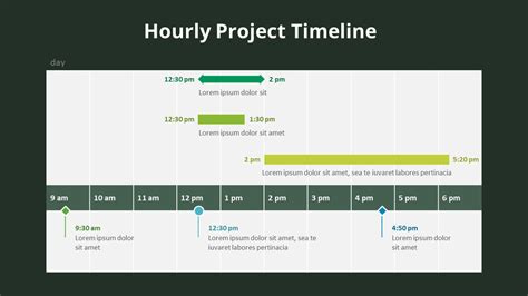 Hourly Project Timeline Tables Diagram