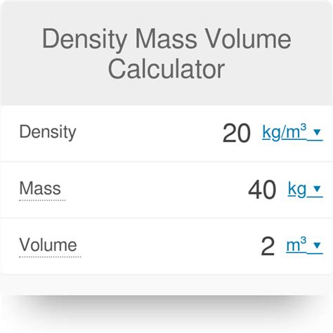 Density Mass Volume
