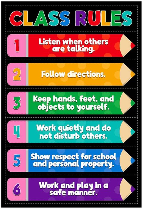 D4dream Classroom Rules Poster Class Rules Poster For Classroom Decorations Elementary D4dream Classroom Rules Poster Class Rules Poster For Classroom Decorations Elementary