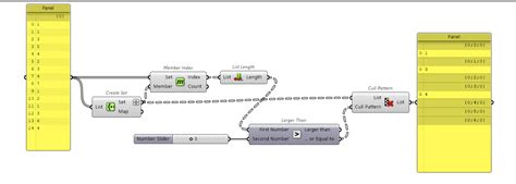 How Do I Extract Items In A List That Appears More Than 3 Times