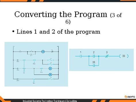 converting relay schematics to plc programs a step by step programming guide
