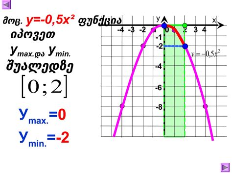 კვადრატული ფუნქცია წვეროთი კოორდინატთა სათავეში — копия Calameo Downloader
