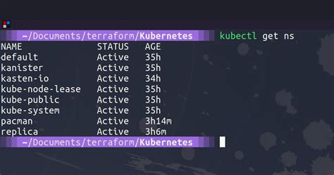 90daysofdevops Kubernetes And Multiple Environments Day 61 Cloudtada