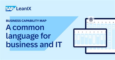Leanix Business Capability Map