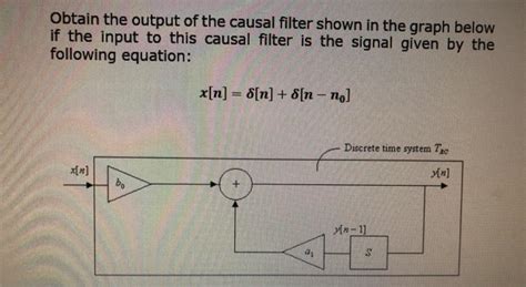 Solved Obtain The Output Of The Causal Filter Shown In The