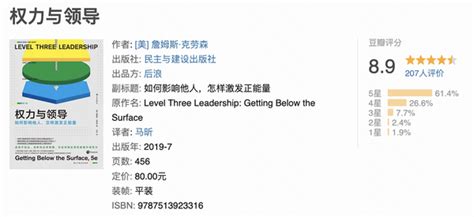 管理者必读书单：10本经典管理学书籍 知乎