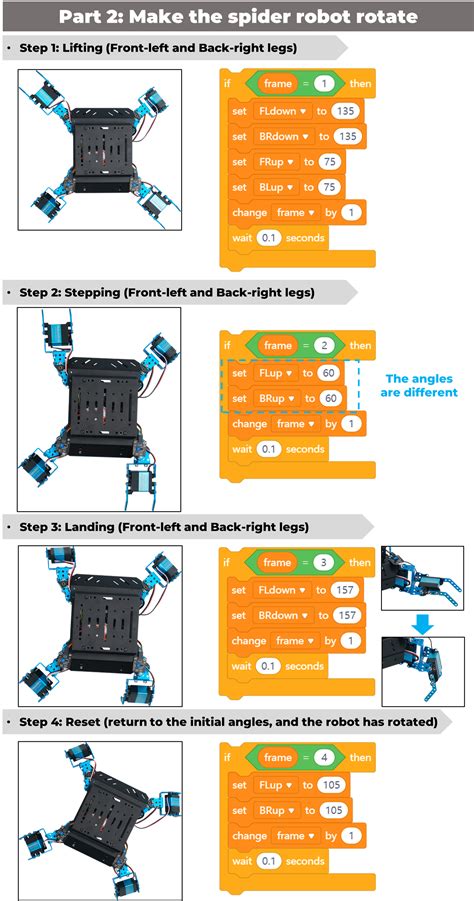 How To Code A Spider Robot Makeblock