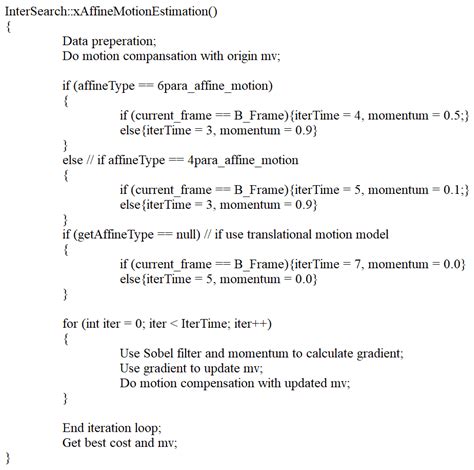 Symmetry Free Full Text An Improved Fast Affine Motion Estimation