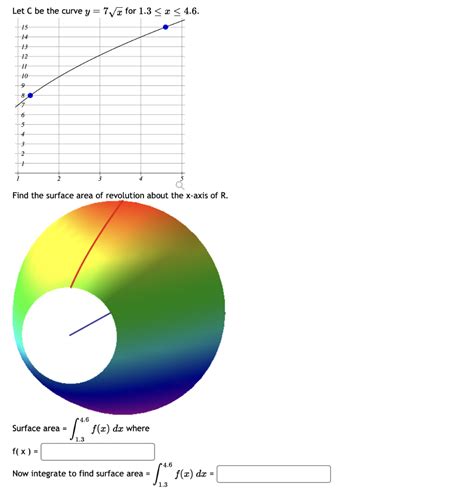 Solved Let C Be The Curve Y 7x For 1 3x4 6 Find The Chegg Com
