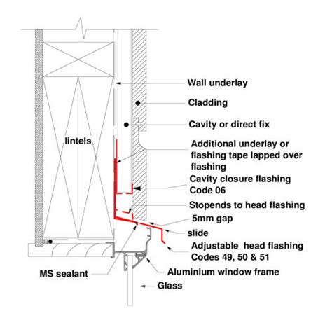 Adjustable Head Flashing