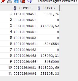 Oracle Join With Operation Returning Null Values Stack Overflow