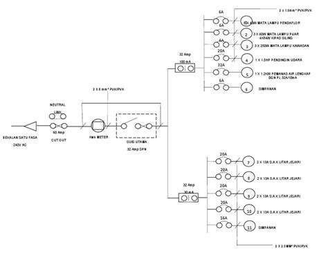 Litar Skematik Syakir Pdf