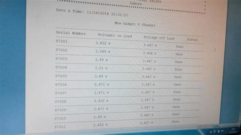 View Backup File Database Download Scientific Diagram