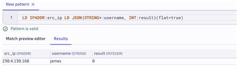 Speed Up Your Security Investigations With Dpl Architect