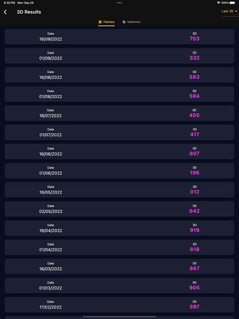 Android 용 Mm 2d3d Myanmar 2d 3d 다운로드