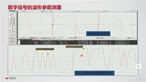 《信号完整性》学习笔记(主要讲高速数字串行信号的测试方法)差分信号设计规则 Csdn博客 《信号完整性》学习笔记(主要讲高速数字串行信号的测试方法)差分信号设计规则 Csdn博客