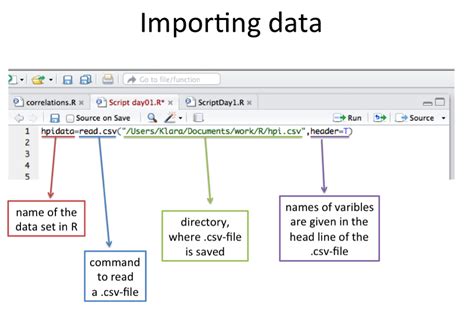 R Tutorial Basic Calculations And Graphs
