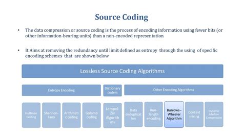 implementation of a digital communucation system ppt download