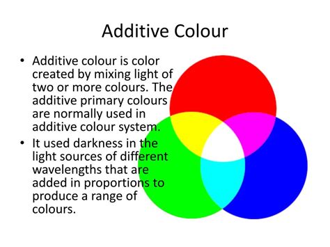 What Is Additive Color Model At Lucas Cade Blog