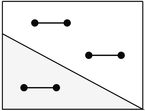 Diagram Depicting Placement Of Vegetation Sampling Lines Within A Download Scientific