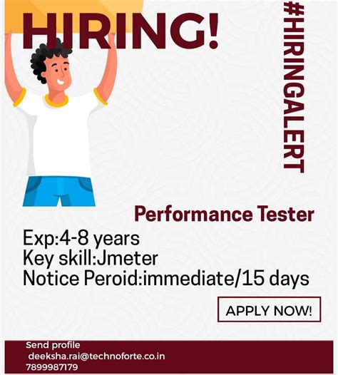 Deeksha M On Linkedin Performancetesting Performancetester