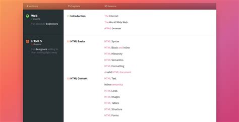 Marksheet A Free Html And Css Tutorial Ambientimpact